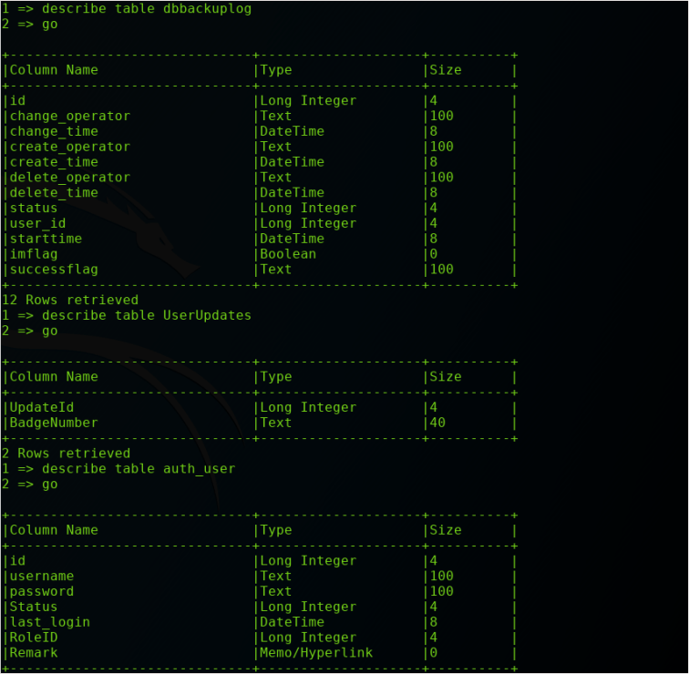 HackTheBox – “Access” Walk-Through – The Houston Hacker